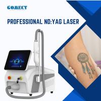 China 532nm Carbon Peeling ND YAG Laser Beauty Machine for Pore Shrinking High Energy Solid Laser Equipment for Birthmark and Naevus Removal for sale
