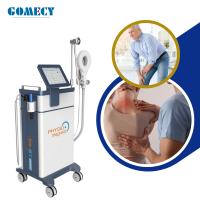 China Deep Tissue Pain Relief with PMST Wave Magneto, Shockwave & Infrared High-Energy PMST Wave Magneto Therapy Plus Shockwave & Infrared Handle for sale
