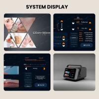 China 2025 Gomecy Hottest 635nm Healing Laser 980nm 1470nm EVLT Hemorrhoids Endolifting Anti Inflammation Therapy Device for sale