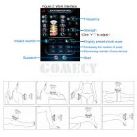 China Professional Focused Shockwave Therapy Machine For Sports Injury Recovery And Physical Therapy Clinics for sale
