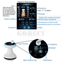 China Focused Shockwave Therapy Machine for Physical Therapy, Sports Injury Recovery, Rehabilitation, ED Treatment, Cellulite Reduction, Deep Tissue Healing for sale