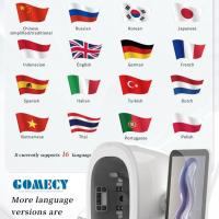 China Face Analyzer Rapid And Comprehensive Skin Problems Analysis Intelligent Software Detection Different Skin Types for sale