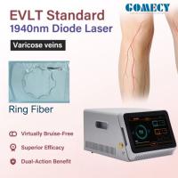 China 1940nm Diode Vascular Treatment Laser Evlt Redness Spider Veins Removal Painless Surgery Clinic for sale