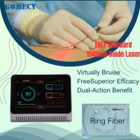 China 2026 Best Price New 1940nm Diode Laser EVLT Machine For Varicose Veins for sale