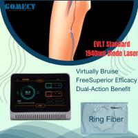 China 635+1940 Evlt Machine Endo Face Lift Fat Remove Varicose Veins Evlt 1940nm Diode Laser for sale