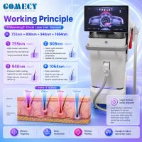 China Gomecy Advanced 808nm Diode Laser Hair Removal System with 15.6 Inch 4K Android Touch Screen Large Spot Size Professional Beauty Equipment for sale