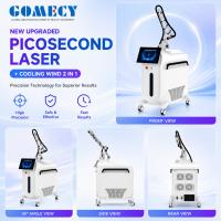 China Gomecy PicoNova Pro 755nm 532nm 1064nm 1320nm Tattoo Remove Carbon Peeling Skin Rejuvenation Pigmentation Reduction Device for sale