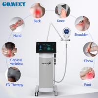 China Professional Magnetic Therapy Machine With Dual Technology For Physiotherapy Rehabilitation And Sports Recovery Applications for sale