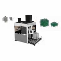 China Automated Adjustable Bottle Packing Machine for 100ml & 500ml - Packaging& Stacking for sale