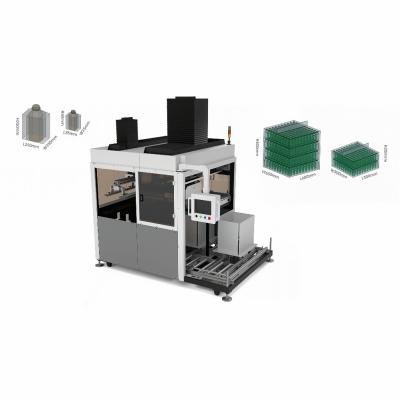 China Automated Adjustable Bottle Packing Machine for 100ml & 500ml - Packaging& Stacking for sale