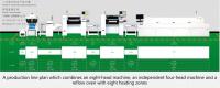 China Full Automatic PCB Conveyor Pick And Place Smt Equipment HWGC Vision for sale