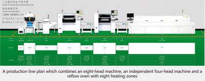 China Full Automatic PCB Conveyor Pick And Place Smt Equipment HWGC Vision for sale