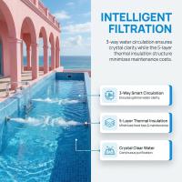 China Leisure Swimming Pool 2000mm Depth Non Slip Surface Lightweight 10-30kg Commercial Use for sale