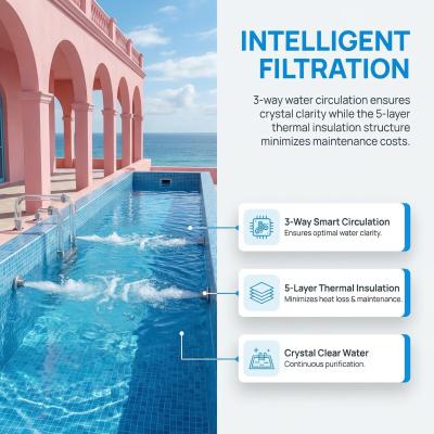 China Leisure Swimming Pool 2000mm Depth Non Slip Surface Lightweight 10-30kg Commercial Use for sale