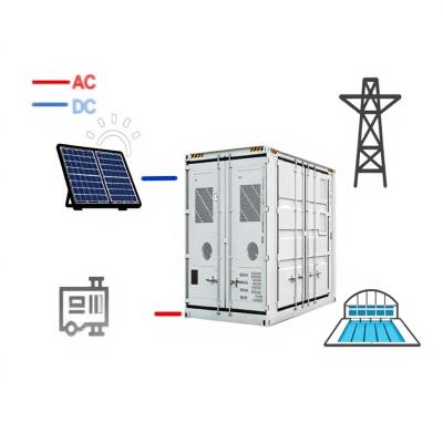 China Green Low Carbon PV Storage Diesel Hybrid Power Supply 10kW 50Hz for Swimming Pool Facilities for sale
