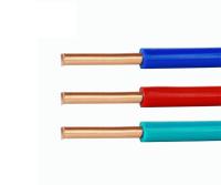 China 2.5mm 4mm 6mm 10mm Electrical Flexible Wire for Household Building Wiring for sale