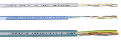 China Solid Bare Copper Cat5e UTP FTP Shielded LAN Cable 24AWG 4 Pair for sale