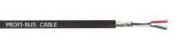 China Stationary Installation Digital Instrument Signal Cable for sale