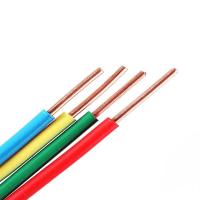 China Industrial PVC Insulated BV Flexible Electric Wire Cable for sale