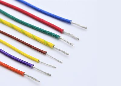China High Temperature Resistant Wire , Fiberglass Braided Wire for sale