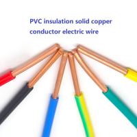 China Single Core Copper PVC House Electrical Wire 1.5mm to 10mm Indoor Wiring Cable for sale