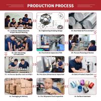 China Custom Aluminum Impeller CNC Milling Turbocharger Compressor Wheel Centrifugal Compressor Blower Rotor for sale