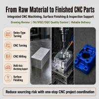 China High Precision CNC Machining Service | Custom OEM Metal Aluminum Parts | 3/4/5 Axis Turning & Milling | ChenRong for sale