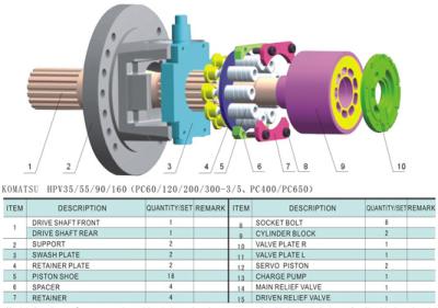 China Hydraulic Piston Pump Parts for Komatsu excavator PC200-3 for sale