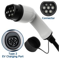 China Type 2 Female EV Charging Plug 16A 32A 63A IEC 62196-2 Connector with IP54 Rating for Electric Vehicles for sale