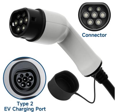 China Type 2 Female EV Charging Plug 16A 32A 63A IEC 62196-2 Connector with IP54 Rating for Electric Vehicles for sale
