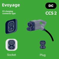 China CCS Combo 2 DC Fast Charging Connector 80A 150A 200A 300A 1000V IEC 62196 Type 2 DC Charge Connector/Socket for sale