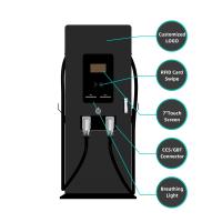 China 60 to 160kW Commercial DC Fast EV Charging Station CCS Single Gun Dual Gun Electric Car Charger OCPP 1.6J for Public Charging for sale