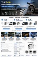 China 7kW 3-in-1 Portable EV Power Station | AC-DC Charger + V2V + V2L Emergency Rescue for sale