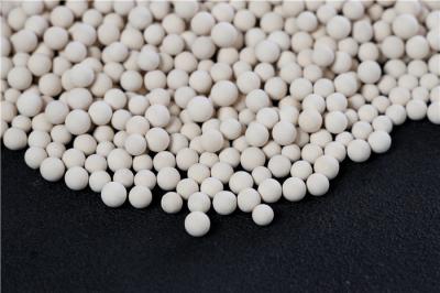 China High Purity APG1/8