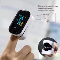 China CE OLED Fingertip Pulse Oximeter SpO2 Monitor 30-240BPM OEM for sale