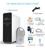 China Vehicle Mounted 1-5L Oxygen Concentrator Machine for sale