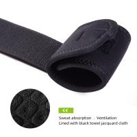 China Adjustable Sports Wrist Support Brace for Basketball Badminton Fitness Breathable Elastic Compression 10x10x4cm for sale