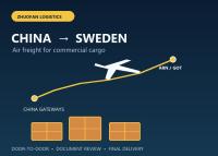 China China to Sweden Air Freight Door-to-Door Shipping Service for Commercial Cargo for sale