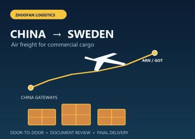 China China to Sweden Air Freight Door-to-Door Shipping Service for Commercial Cargo for sale