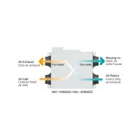 China 100CFM- 500CFM Air Filter R32 Wall Mounted Ventilation System Black for sale