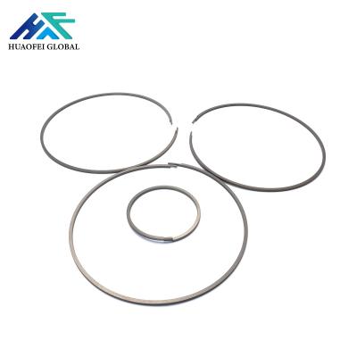 China 5LK CVT Transmission Oil Ring Kit Primary Secondary Pulley Seal Rings for Honda for sale