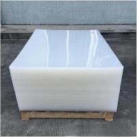 China Wholesales 4ft X 6ft 4ft X 8ft 1mm 2mm 3mm Transparent Clear Plastic Glass Board Acrilico Transparente Cast Acrylic Sheet for sale