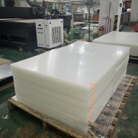 China 92 Percent Light Transmission Clear Extruded Acrylic Sheet 1220x2440mm PMMA Plexiglass Panel for Display Glazing for sale