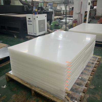 China 92 Percent Light Transmission Clear Extruded Acrylic Sheet 1220x2440mm PMMA Plexiglass Panel for Display Glazing for sale