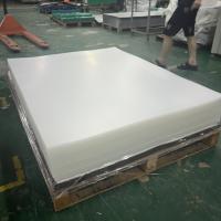 China Heat Resistant 120 Celsius Clear Extruded Acrylic Sheet 1220x2440mm PMMA Transparent Panel for High Temperature Lighting for sale