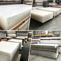 China Custom Cut-to-Size Clear Extruded Acrylic Sheet 1220x2440mm PMMA Plexiglass Panel for DIY Display Retail Projects for sale