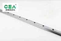 China PNBO HSR 15-300mm 2X Linear Guideway Rail 4X Square Type Carriage Bearing Block for sale