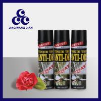 China Eco Friendly Customized Ink Anti Skinning Agent Environmentally Friendly for sale