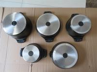 China Pot / Fry Pan Pre Shipment Inspection Services AQL Standard for sale