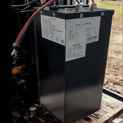 China Choose Agricultural Lithium Batteries Here! 12V Battery: Durable Deep Cycles, Environmentally Resistant, Exclusive Service, Stable Power Supply without Worry for sale